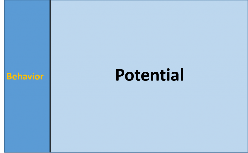 They Don't 'Need' Boundaries and Stop 'Ignoring' Stages: Removing the ...